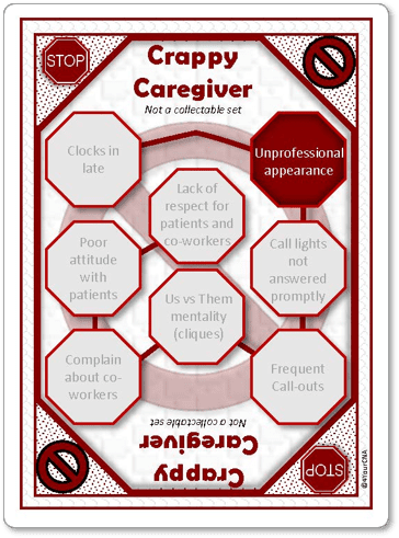 CNA Principles Card Game Instructions - 4YourCNA